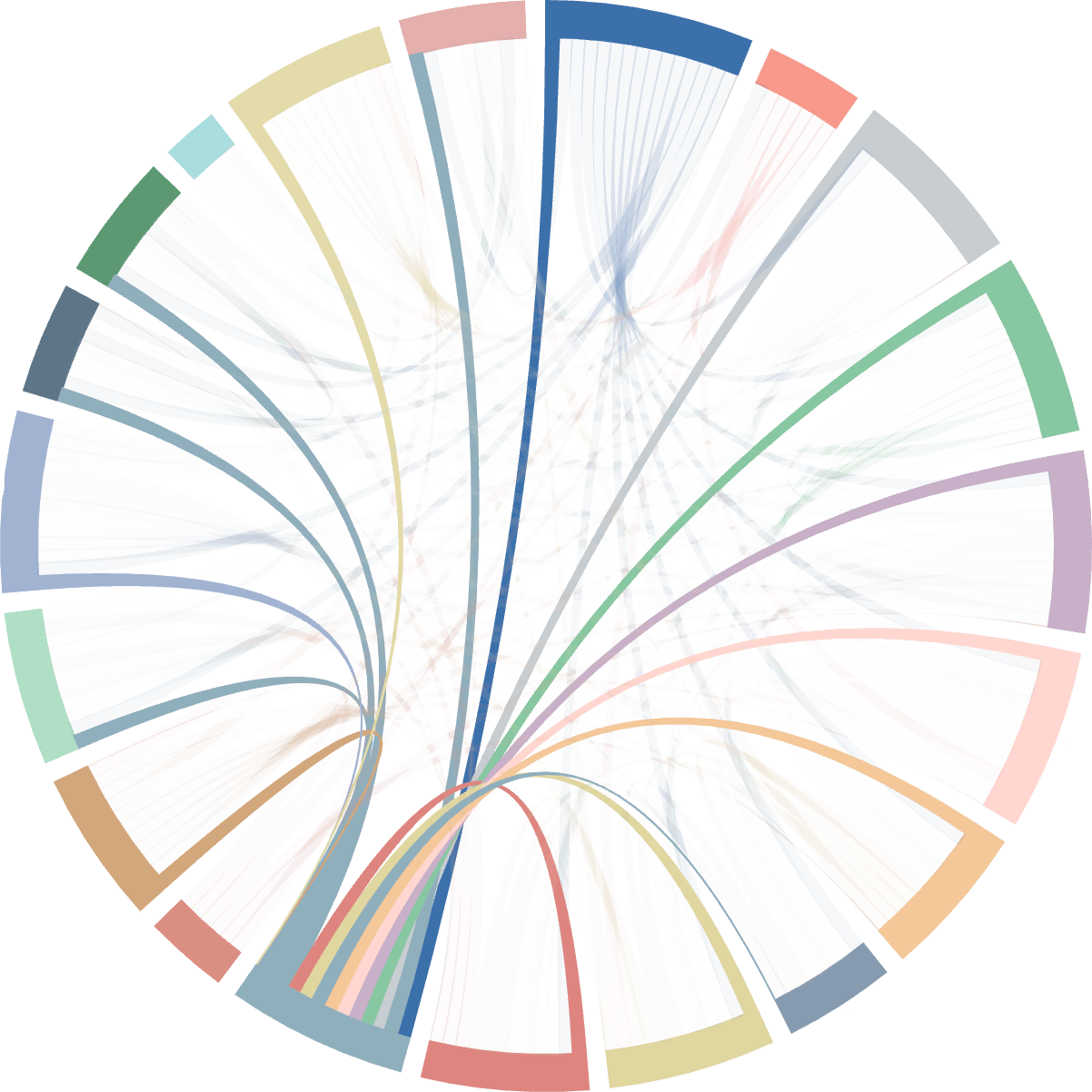 Valoración de inmuebles profesional | Software | Betterplace
